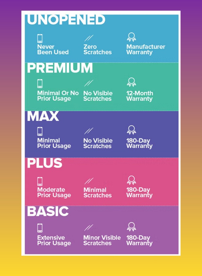 HP-Elitebook 840 G3 L3C65AV Laptop With 14-Inch Display,Intel Core i5 ...